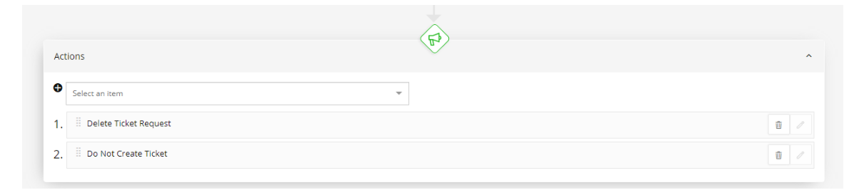 "Automatic Reply" and "Undeliverable" Email Request Notification ...
